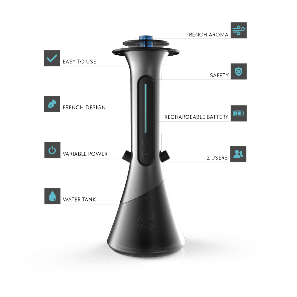 Blog - Hookah express